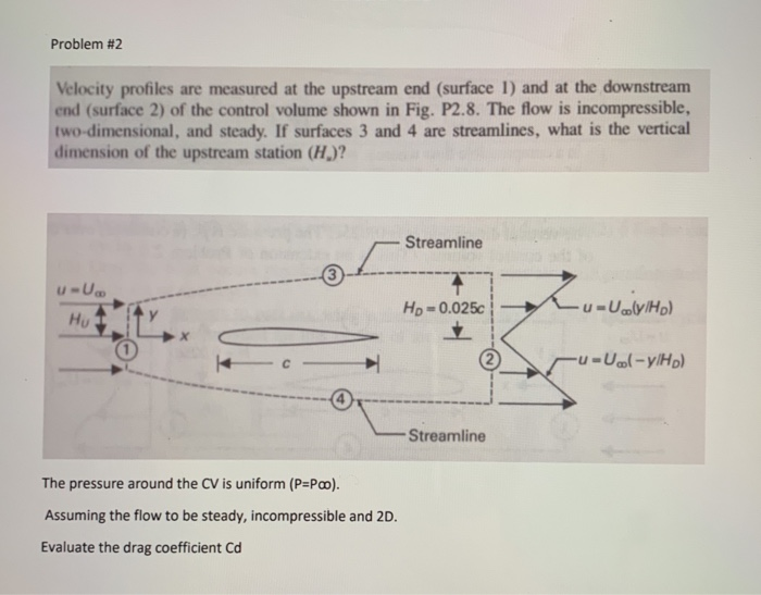 Solved Problem #2 Velocity profiles are measured at the | Chegg.com