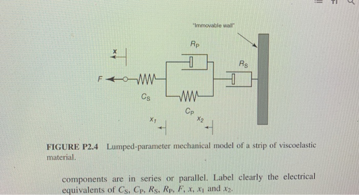 Solved Figure P2.4 displays a lumped-parameter mechanical | Chegg.com