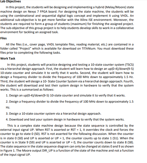 Complete VHDL code for DDD (Decimal Decoder), | Chegg.com