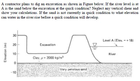 Solved A contractor plans to dig an excavation as shown in | Chegg.com