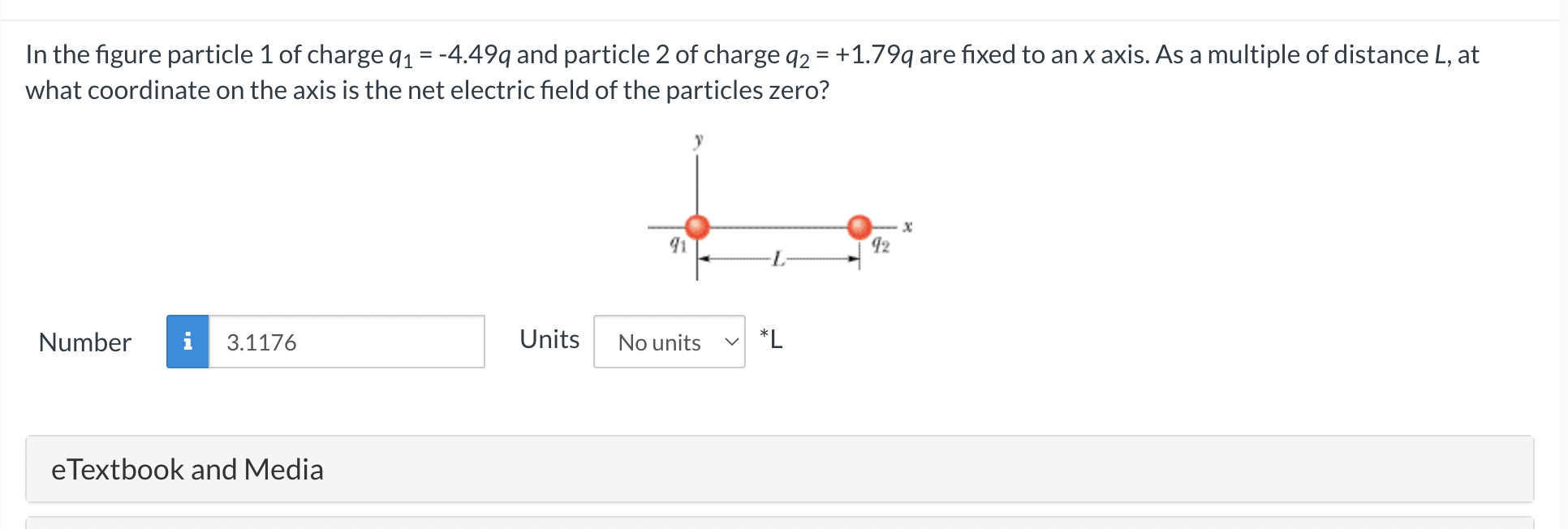 Solved In the figure particle 1 ﻿of charge q1=-4.49q ﻿and | Chegg.com