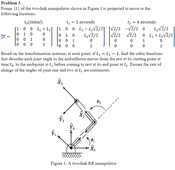 Solved Problem 3. Frame {3} of the two-link manipulator | Chegg.com