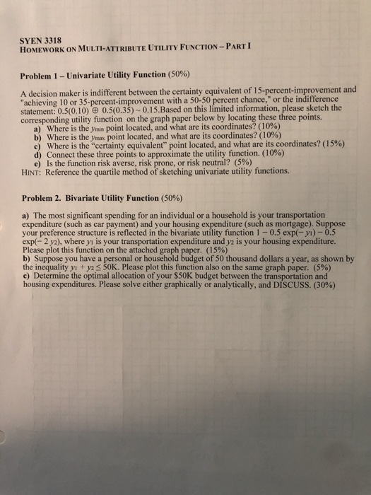 Solved SYEN 3318 HOMEWORK ON MULTI-ATTRIBUTE UTILITY | Chegg.com