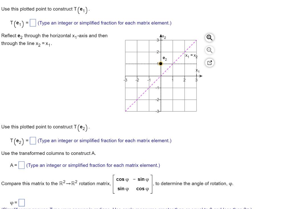 Solved Use this plotted point to construct T(e1). T(e1)= | Chegg.com