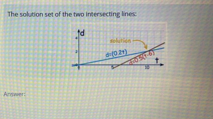 Solved The solution set of the two intersecting lines: id | Chegg.com