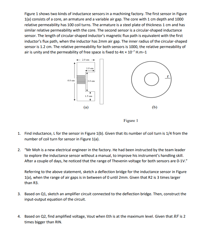Solved Figure 1 shows two kinds of inductance sensors in a | Chegg.com