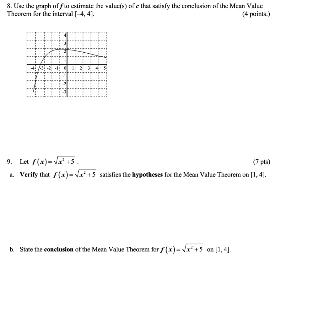 Solved 8. Use the graph off to estimate the value(s) of c | Chegg.com
