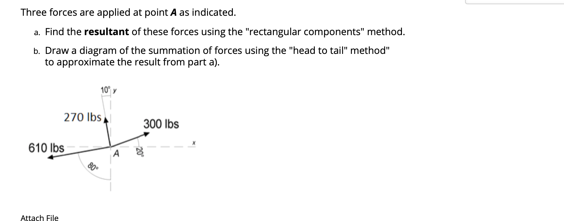 Solved Three forces are applied at point A as indicated. a. | Chegg.com
