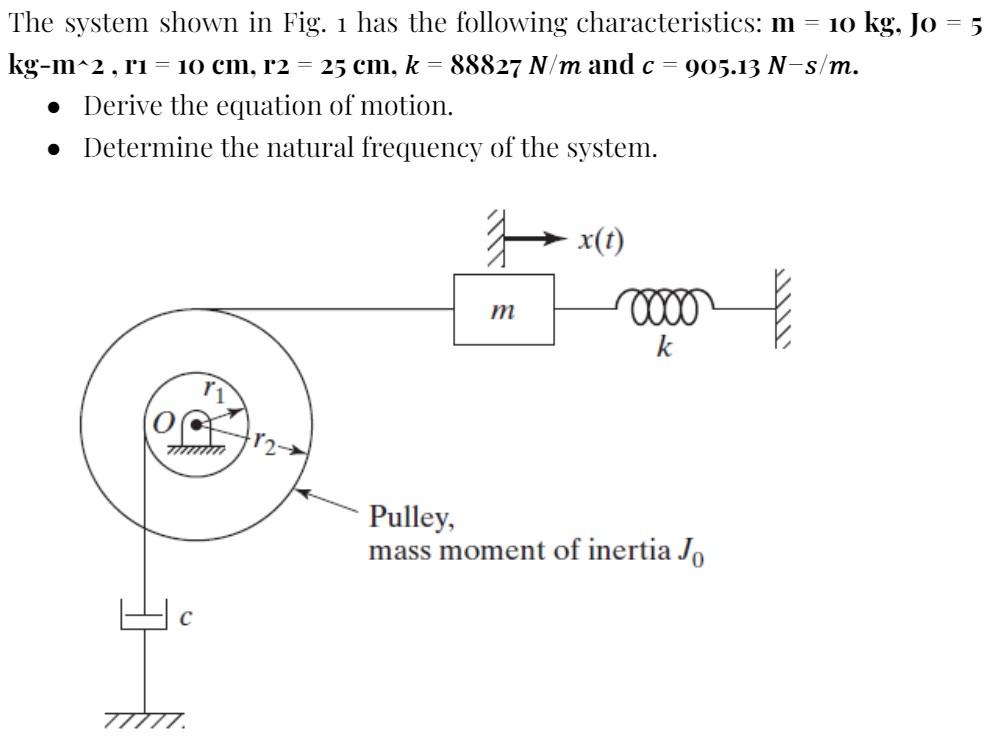Solved Solve using Mechanical Vibrations topics. The system | Chegg.com