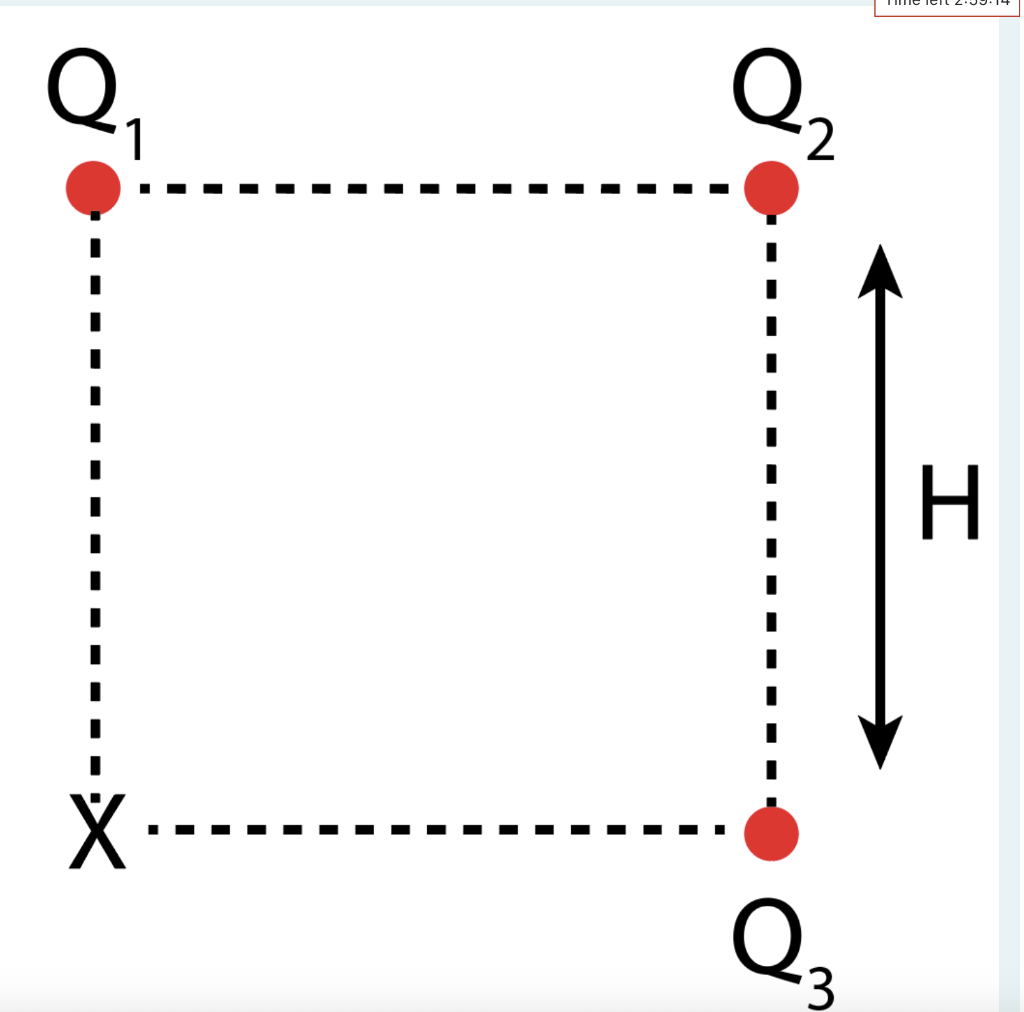 Solved There are three charges shown on the figure below | Chegg.com