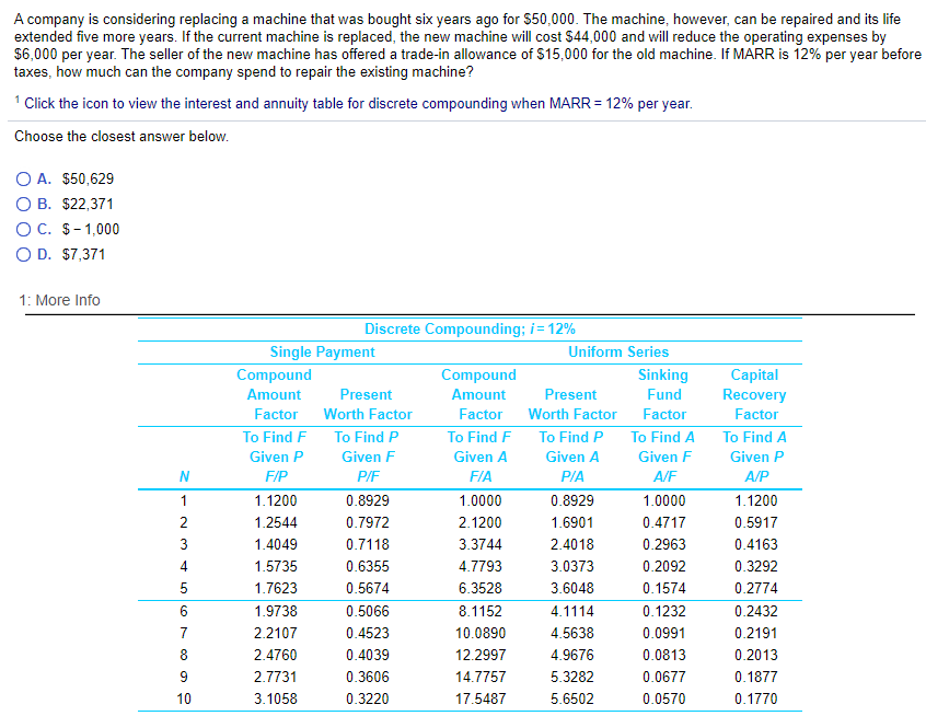 Solved A company is considering replacing a machine that was | Chegg.com