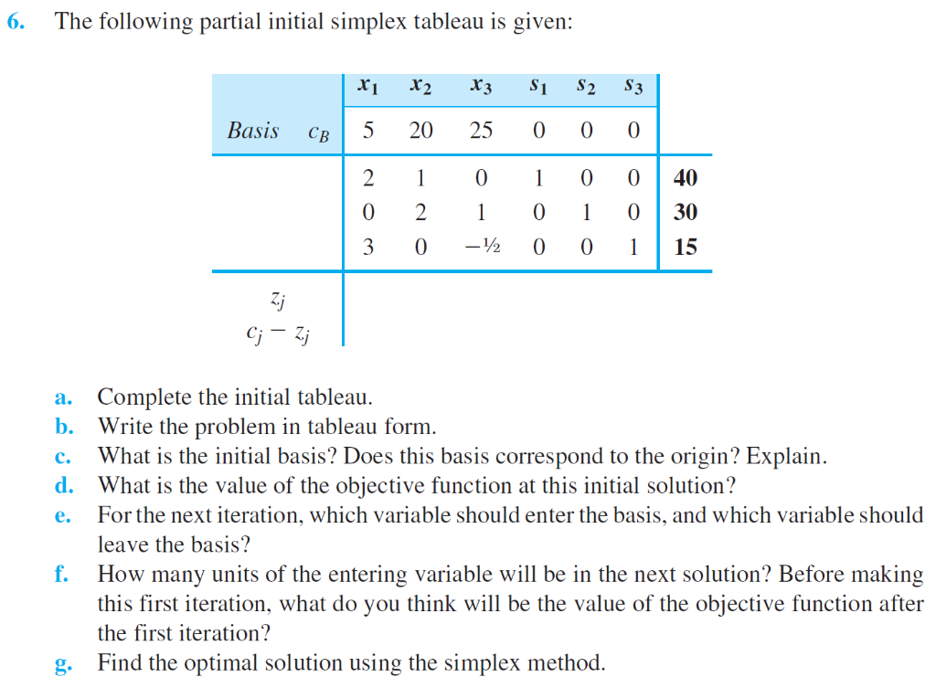 Solved 6. The following partial initial simplex tableau is | Chegg.com