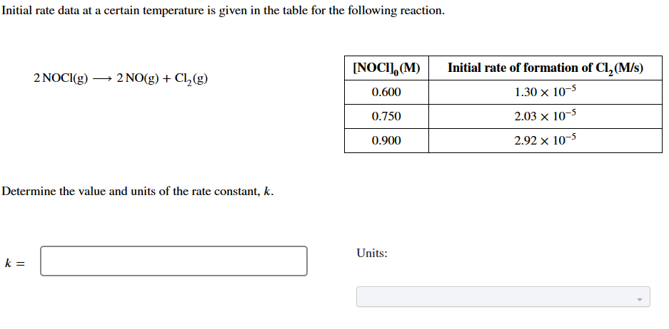 Solved Initial rate data at a certain temperature is given | Chegg.com
