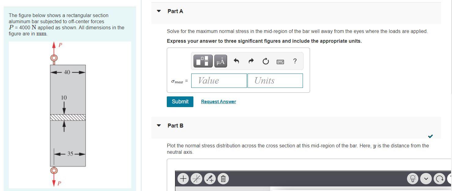 Solved Part A The figure below shows a rectangular section | Chegg.com