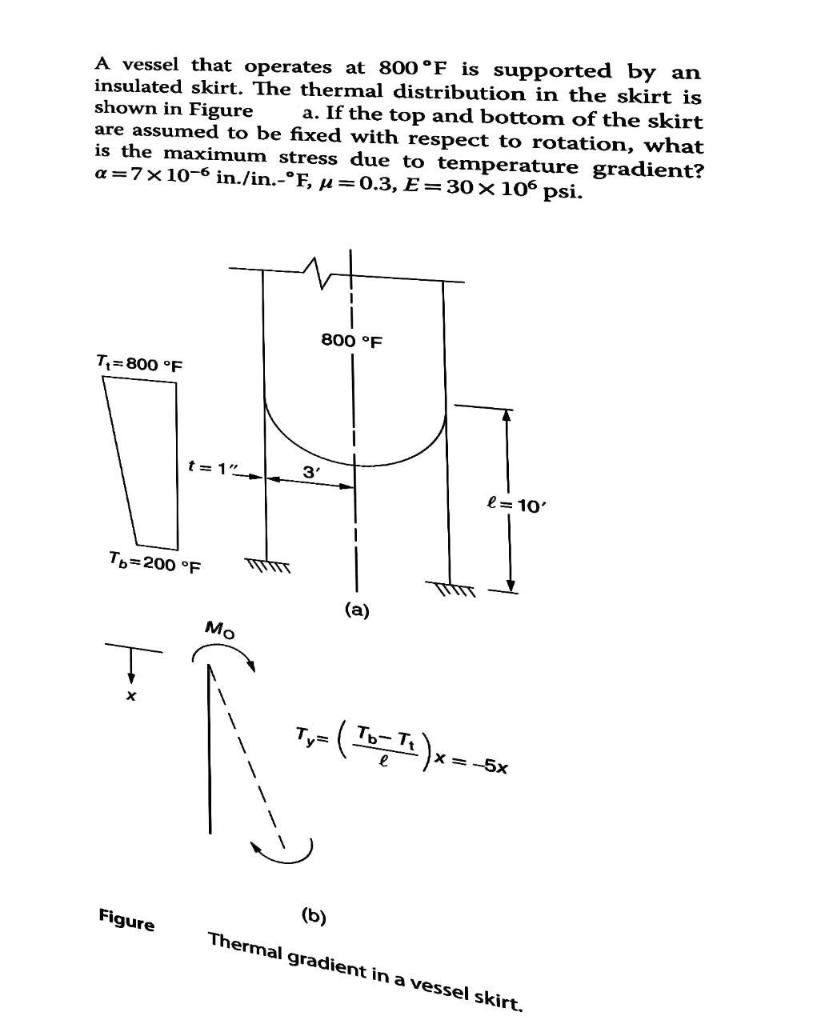 Solved A vessel that operates at 800∘F is supported by an | Chegg.com