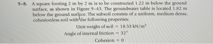 Solved A square footing 2 m by 2 m is to be constructed 1.22 | Chegg.com