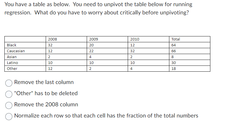 Solved In Excel data models, when you connect two tables | Chegg.com Solved In Excel data models, when you connect two tables | Chegg.com