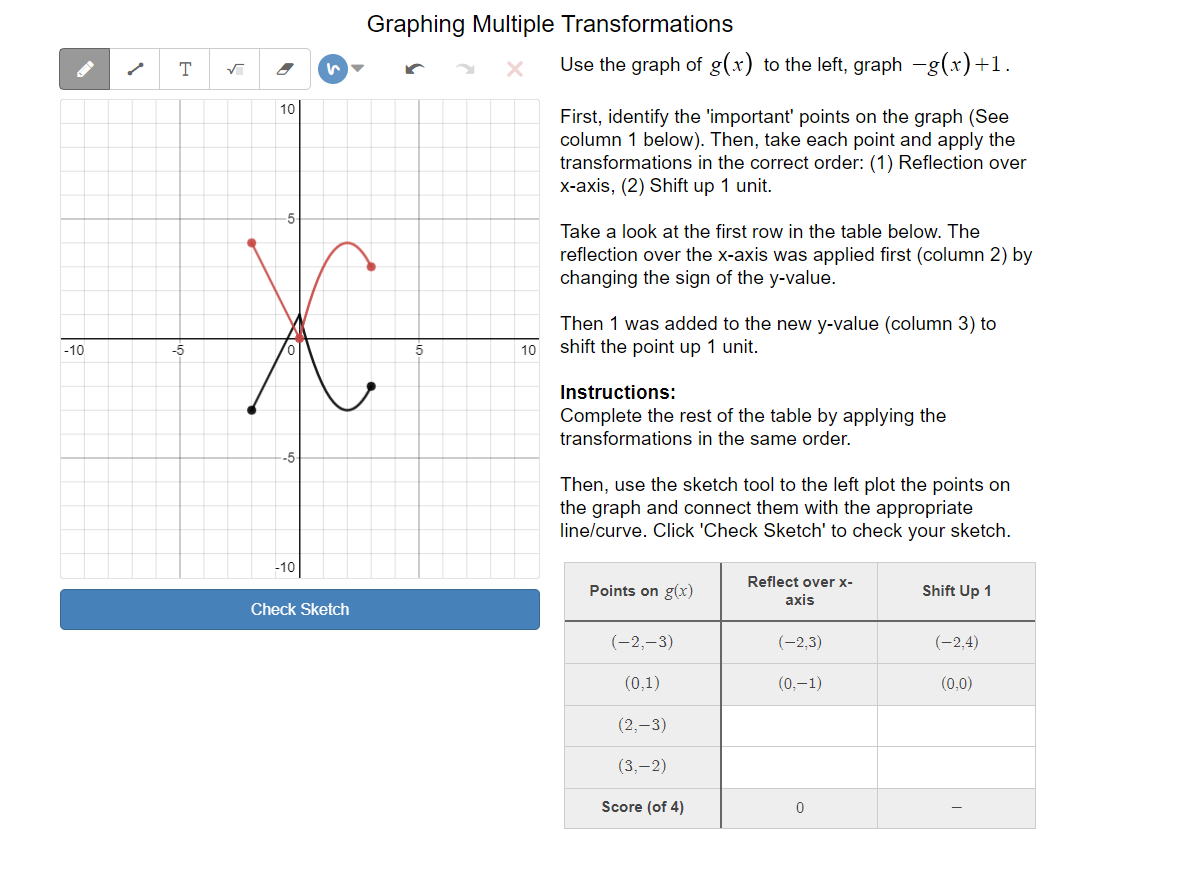 Solved Graphing Multiple Transformations Use the graph of | Chegg.com