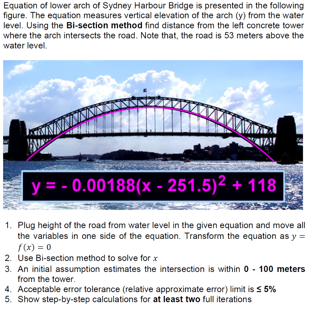 Solved Equation of lower arch of Sydney Harbour Bridge is | Chegg.com