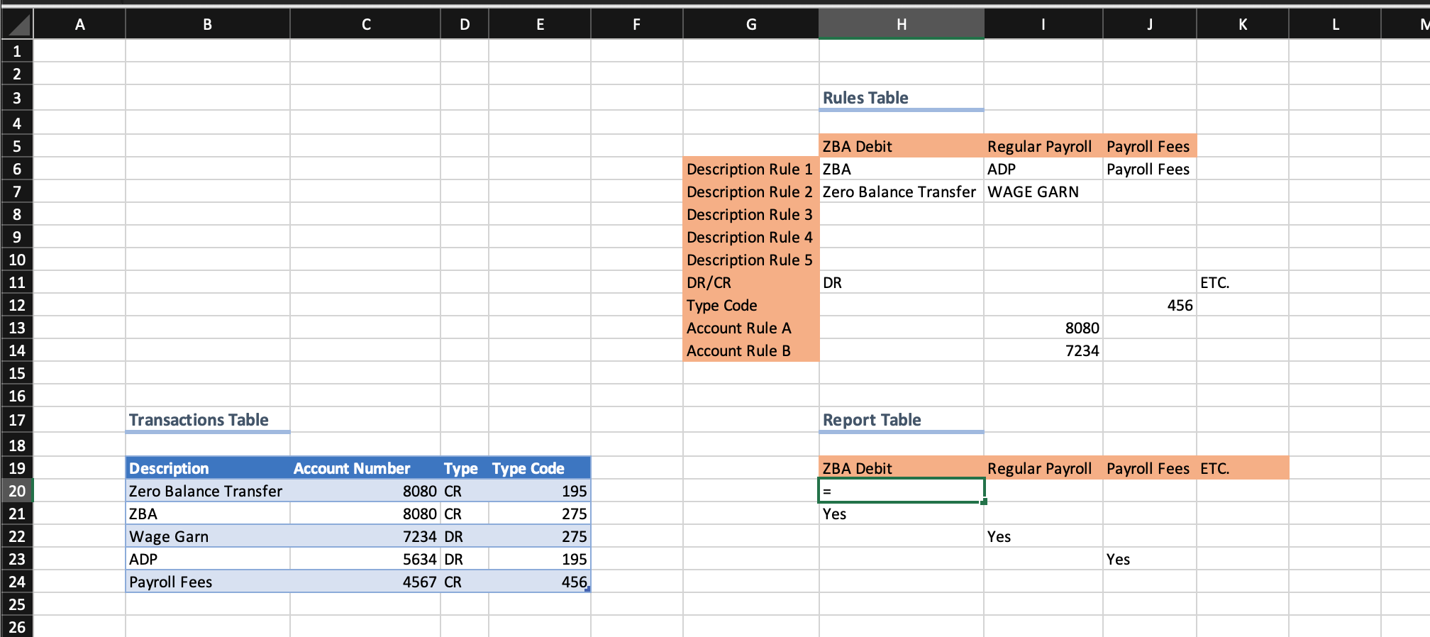 Solved Hi, Excel pros I need some formula help. I want a | Chegg.com