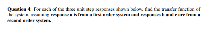 Solved Question 4: For each of the three unit step responses | Chegg.com