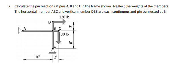 Solved 7. Calculate the pin reactions at pins A, B and E in | Chegg.com