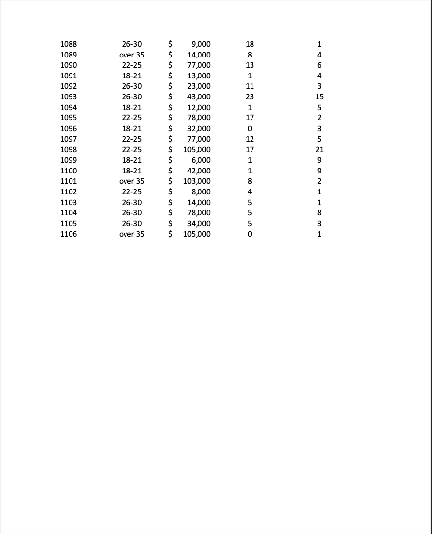 Solved What Function Would I Use To Complete The Following 6903