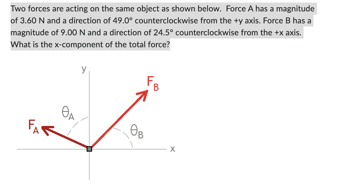 Solved Two forces are acting on the same object as shown | Chegg.com