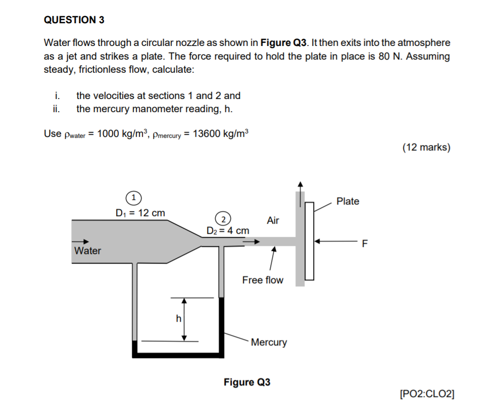 Solved QUESTION 3Water flows through a circular nozzle as | Chegg.com