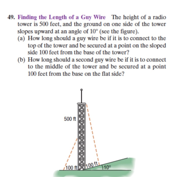 Guy Wire Distance From Tower at Sybil Downing blog