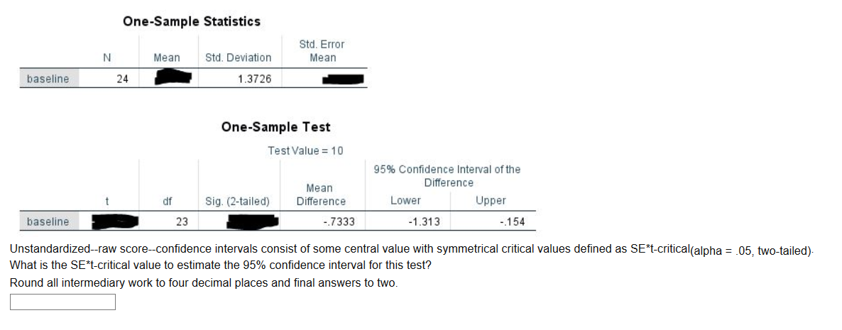 Solved One-Sample Statistics N Std. Error Mean Mean - Std. | Chegg.com