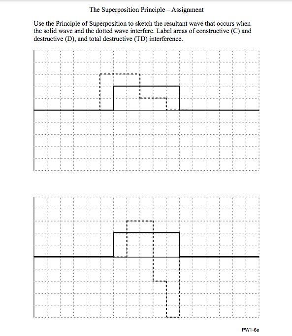 Solved The Superposition Principle - Assignment Use the | Chegg.com