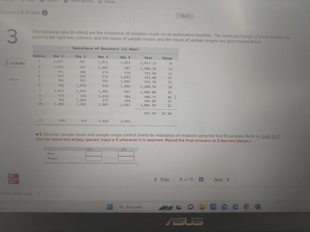 Solved The following data (in ohms) are the resistance of | Chegg.com