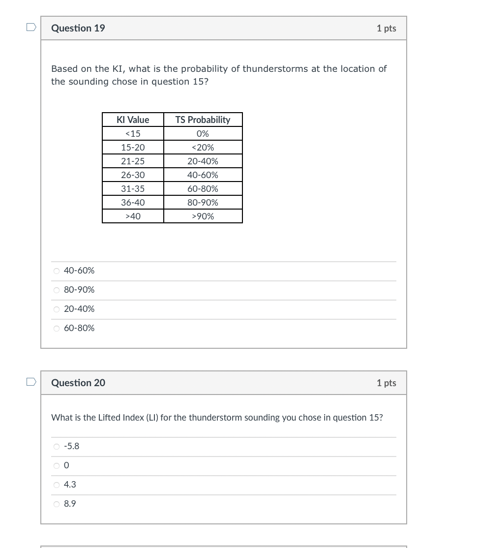 Use the sounding provided in the instructions section | Chegg.com
