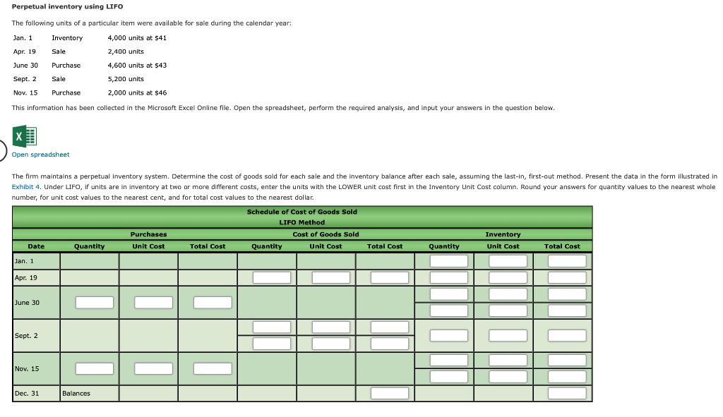 Solved Comparing Inventory Methods Assume that a firm | Chegg.com