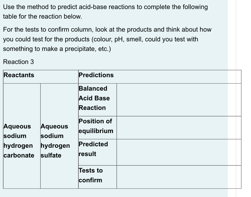 Solved Use the method to predict acid-base reactions to | Chegg.com