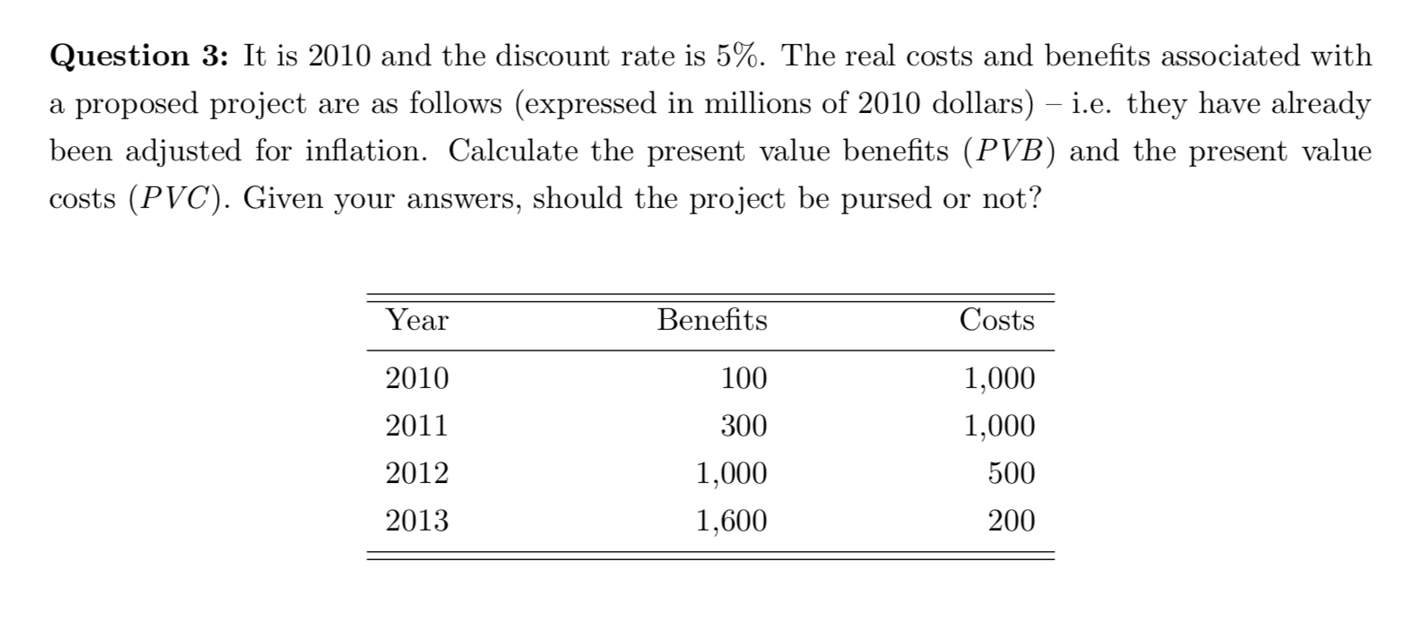 Solved Question 3: It is 2010 and the discount rate is 5%. | Chegg.com