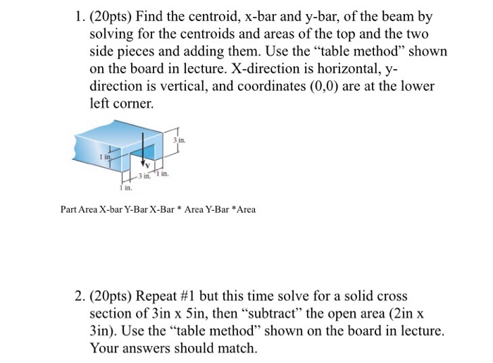 Solved 1. (20pts) Find the centroid, x-bar and y-bar, of the | Chegg.com