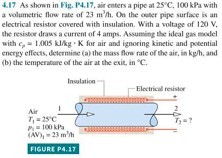 Solved 4.17 As shown in Fig. P4.17, air enters a pipe at | Chegg.com