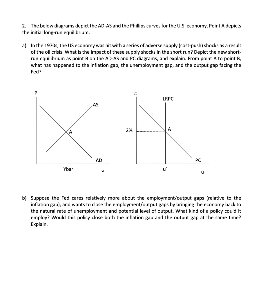Solved 1. The below diagrams depict the AD-AS and the | Chegg.com