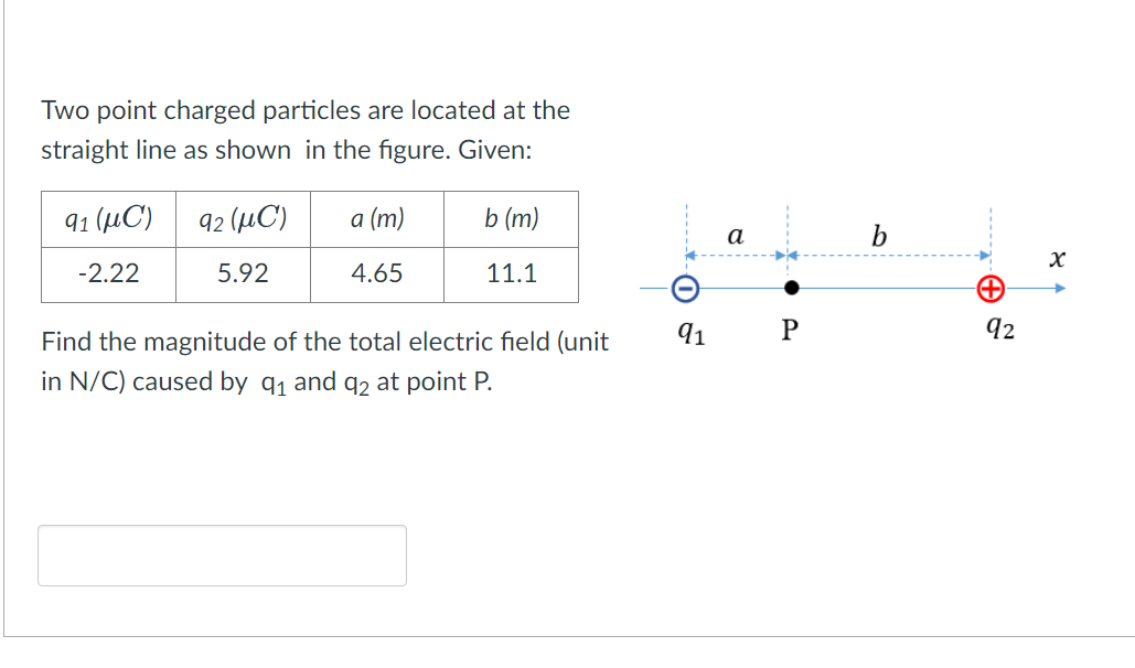 Solved Two point charged particles are located at | Chegg.com