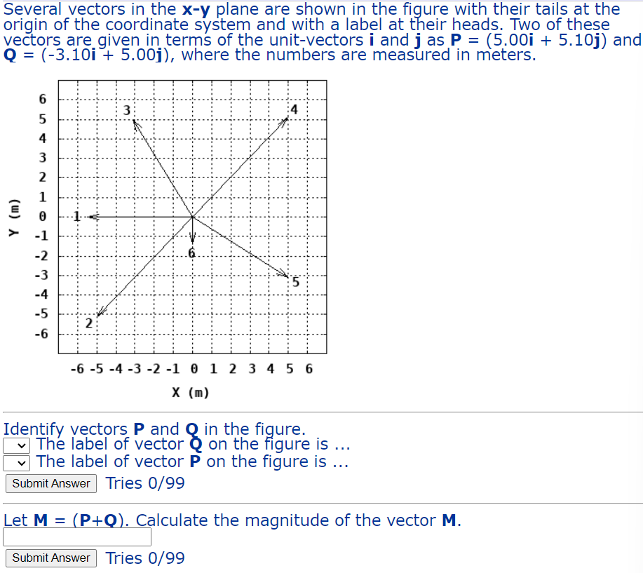 [Solved]: Several vectors in the xy plane are shown in the