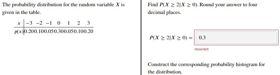 Solved Find P(X > 2X > 0). Round your answer to four decimal | Chegg.com