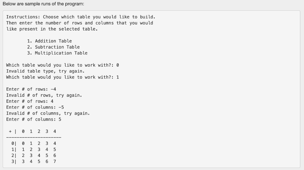 Solved Part 4: Table Madness (Extra Credit) Write a program | Chegg.com