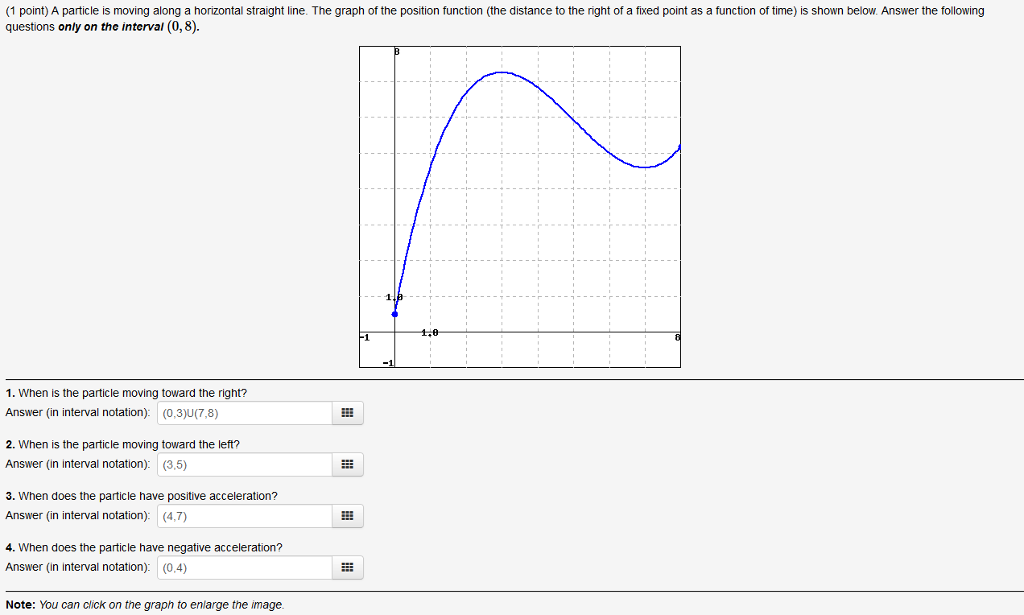 Solved (1 point) A particle is moving along a horizontal | Chegg.com