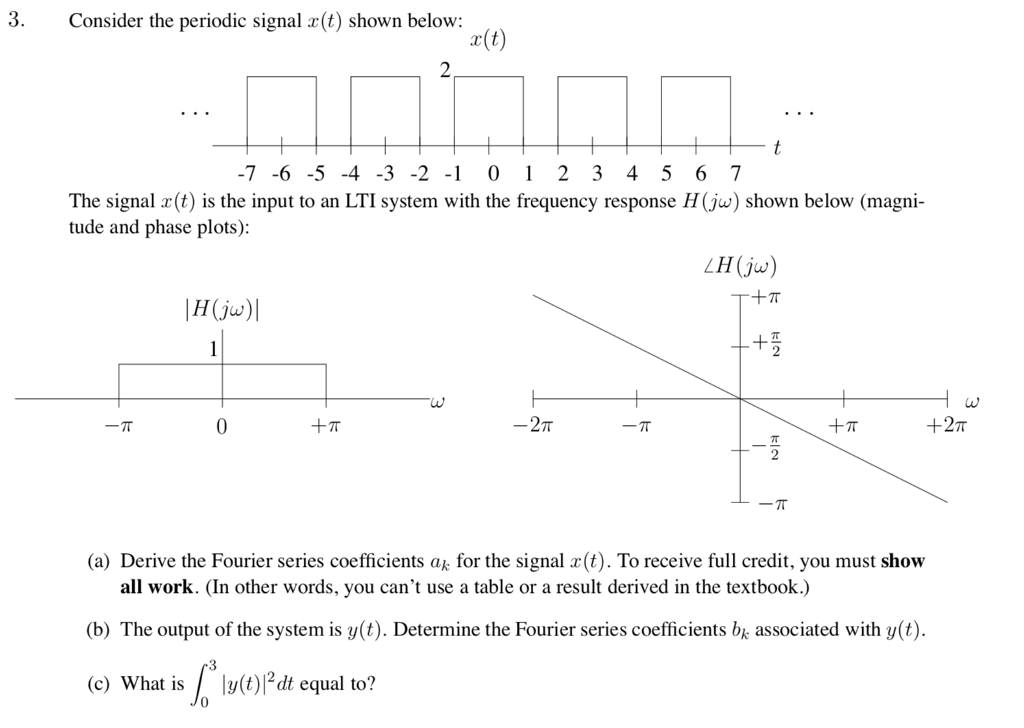 Solved Consider the periodic signal x(t) shown below: a(t) | Chegg.com
