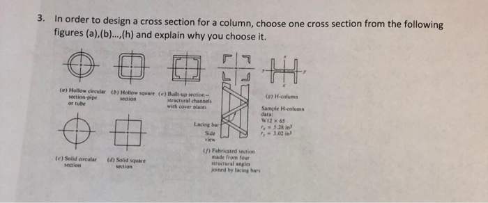 Solved 3. In order to design a cross section for a column, | Chegg.com