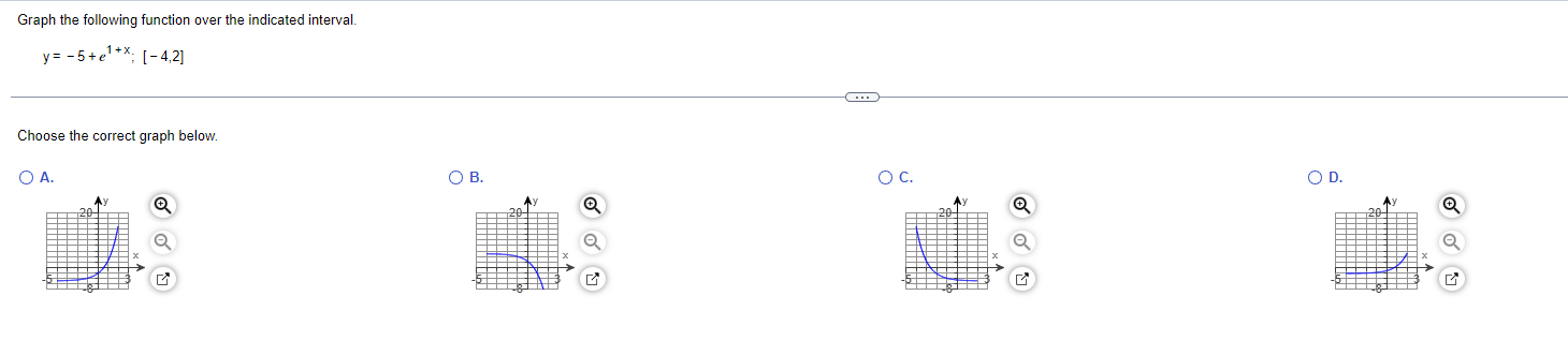 Solved Graph the following function over the indicated | Chegg.com