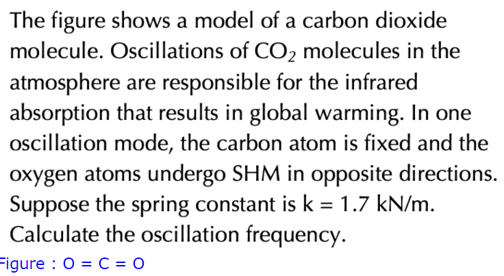 Solved The figure shows a model of a carbon dioxide | Chegg.com