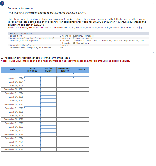 Solved Required Information [The following information | Chegg.com